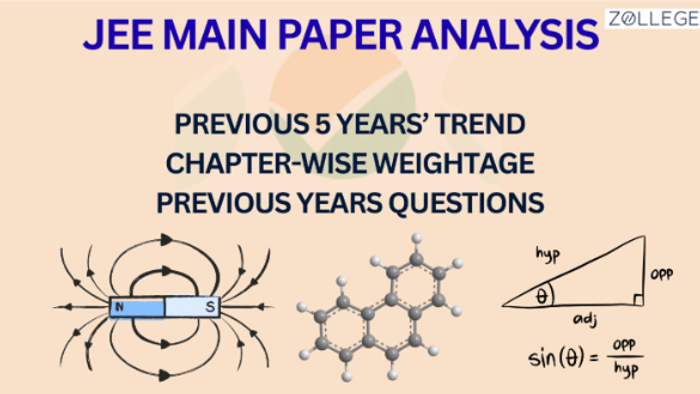JEE Main Paper Analysis 2026: Difficulty Level, Section-wise Analysis ...