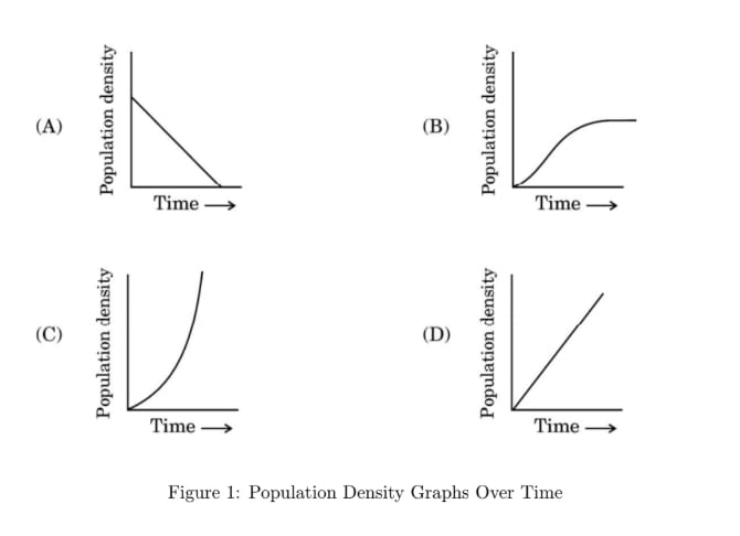 CBSE Class 12 Biology set 3 Question Paper Pdf - Check Solutions with ...