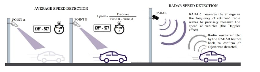 CBSE Class 12 Mathematics set 3 (65/1/3) Question Paper Pdf - Check ...