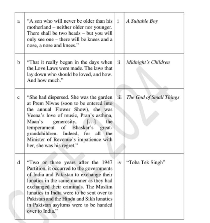 GATE 2024 (XH-C2) Question Paper Pdf - Download GATE Humanities and ...