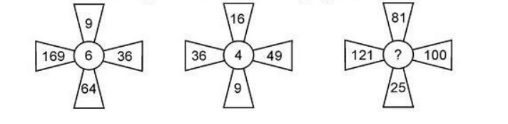 CMAT 2024 Question Paper with Solutions PDF (May 15 Shift 1)