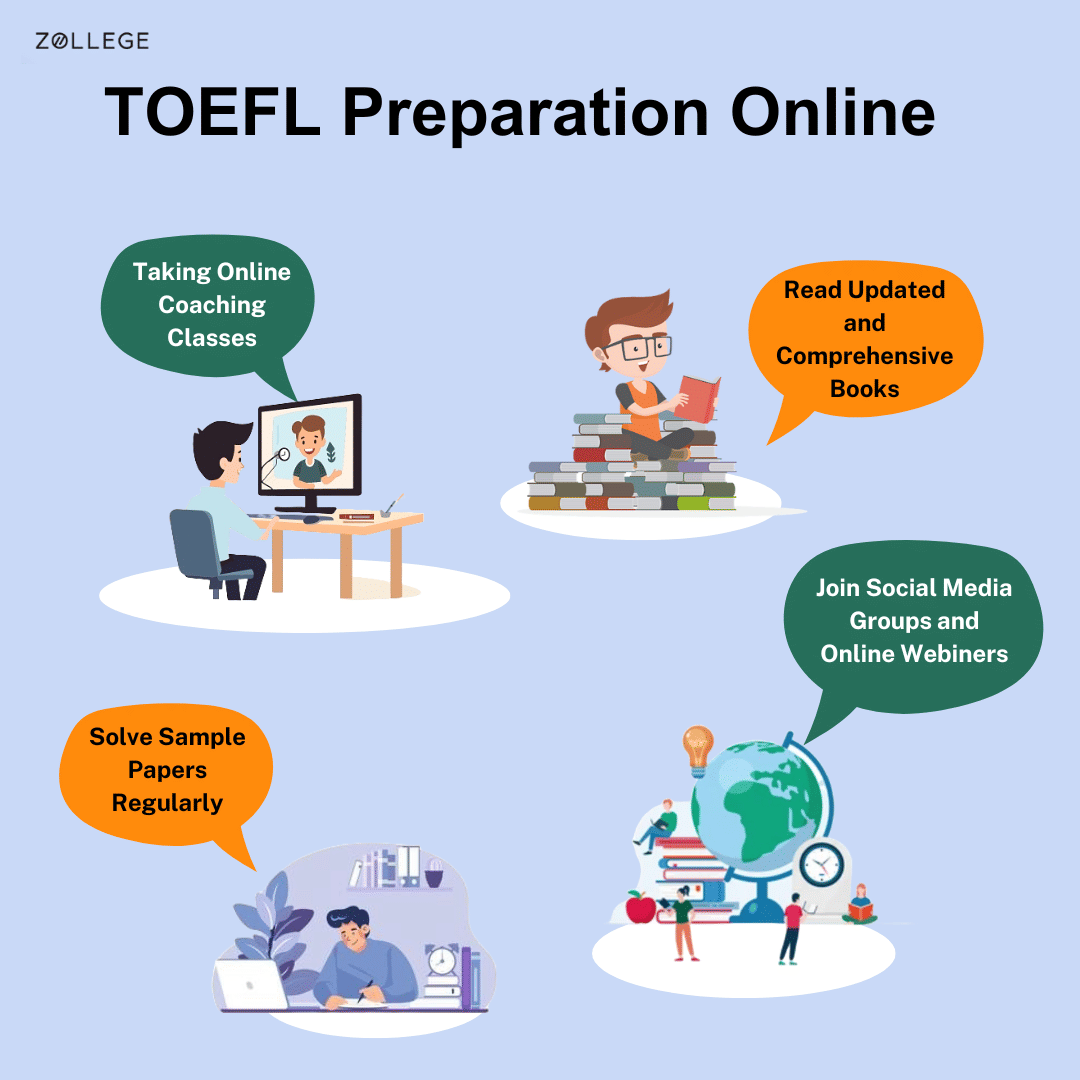 TOEFL Preparation Online: Check Top Online TOEFL Classes and Practice Tests