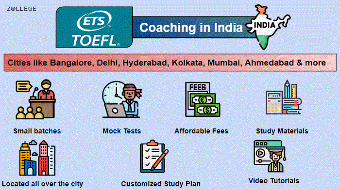 Best TOEFL Coaching In India
