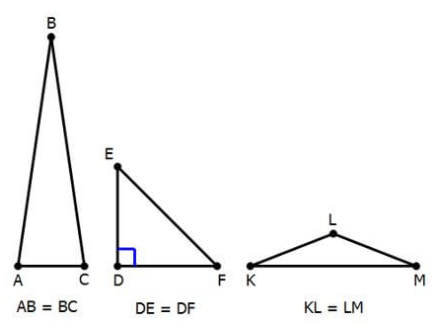 GRE Geometry: Questions, Tips, Formula, and Books