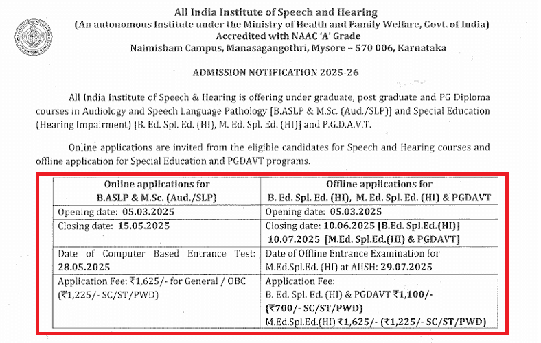 AIISH Mysore Admission Open For UG/PG Programs 2025; Apply now