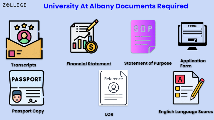 University at Albany Admissions: Deadline, Requirements, and ...