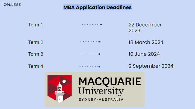 Macquarie Business School: Ranking, Cost, Requirements and Salary