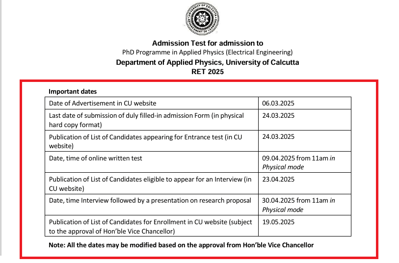 Calcutta University Admission Open For PhD (Applied Physics) Program ...