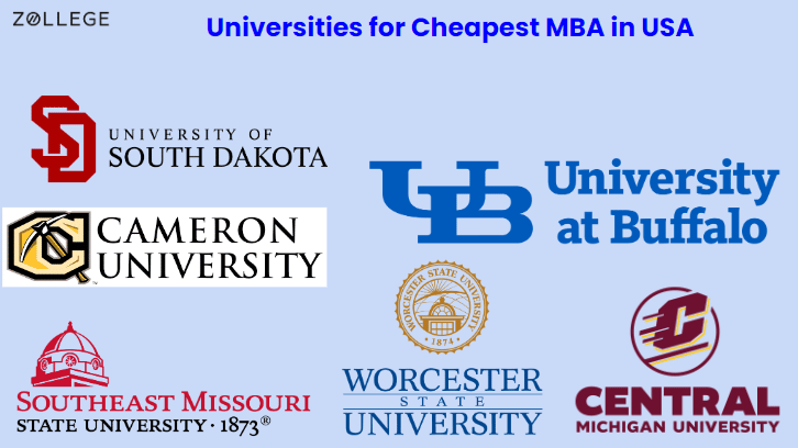 Affordable MBA In USA For Indian Students
