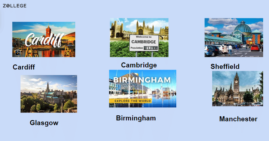 Affordable Cities in UK: Cheapest Cities, and Cost of Living