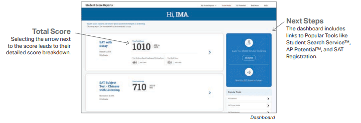 SAT Score Range: Sectional Score Range, Percentile, Score for Top Colleges