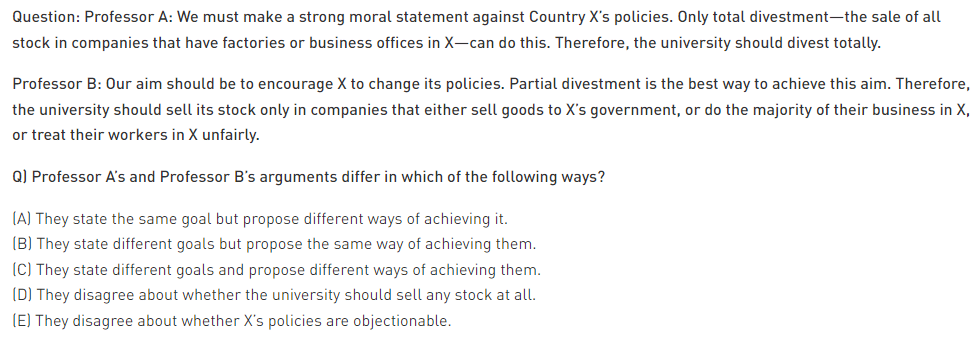 GMAT Verbal: Syllabus, Strategies, Score, and Preparation Tips