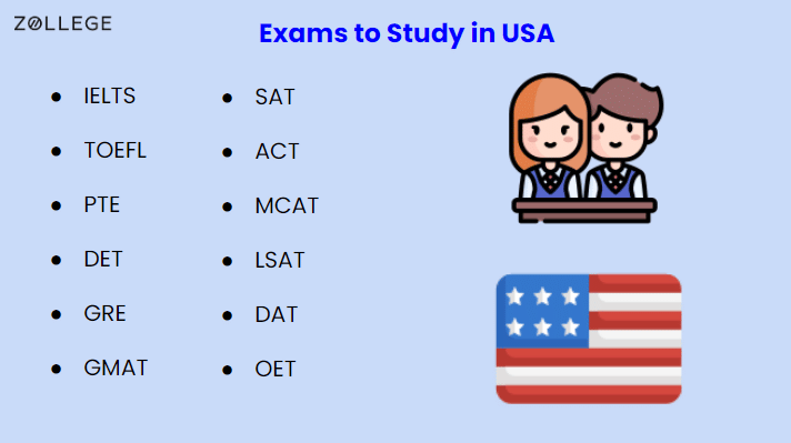 Exams to Study in USA