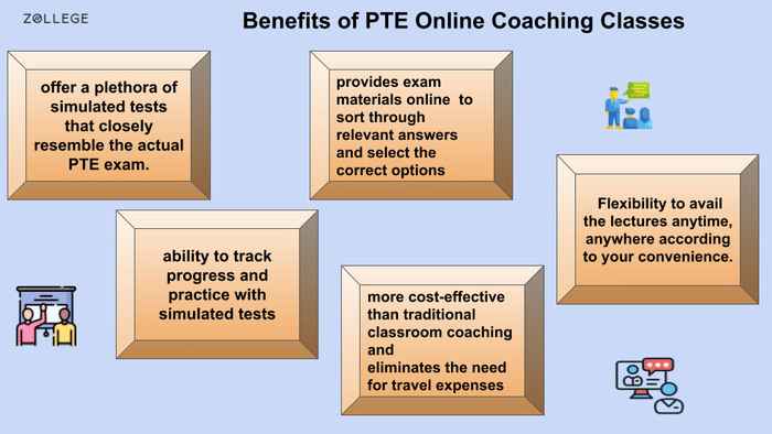Avail the 10 Best PTE Online Coaching Classes