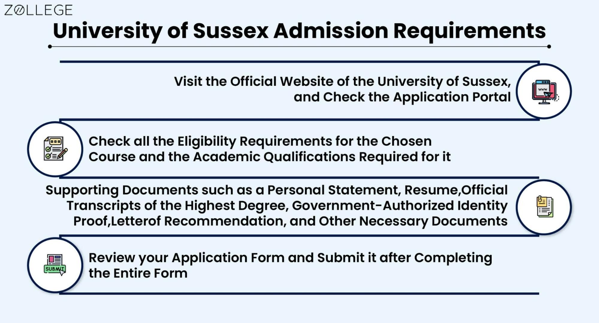 University of Sussex Admissions: Application Fees, Acceptance Rate, Deadlines, and Requirements