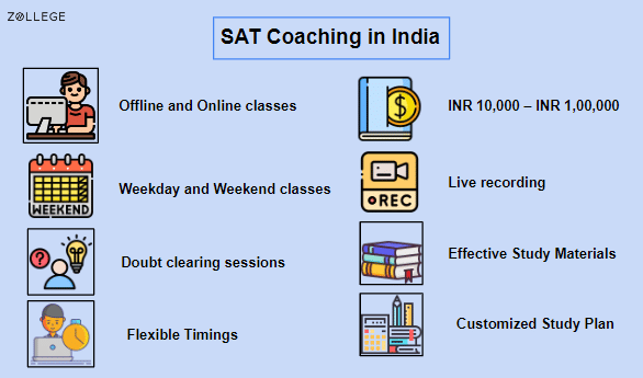 List of Top SAT Coaching and SAT Test Prep Centers in India