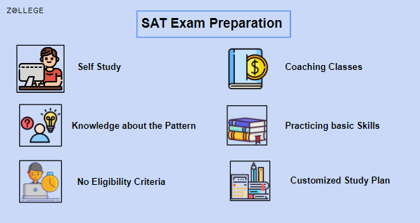 SAT Exam Preparation: Best Strategies, Coaching for SAT and Books