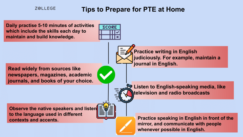 PTE Preparation at Home: Practice Papers, Books, and Strategic Tips
