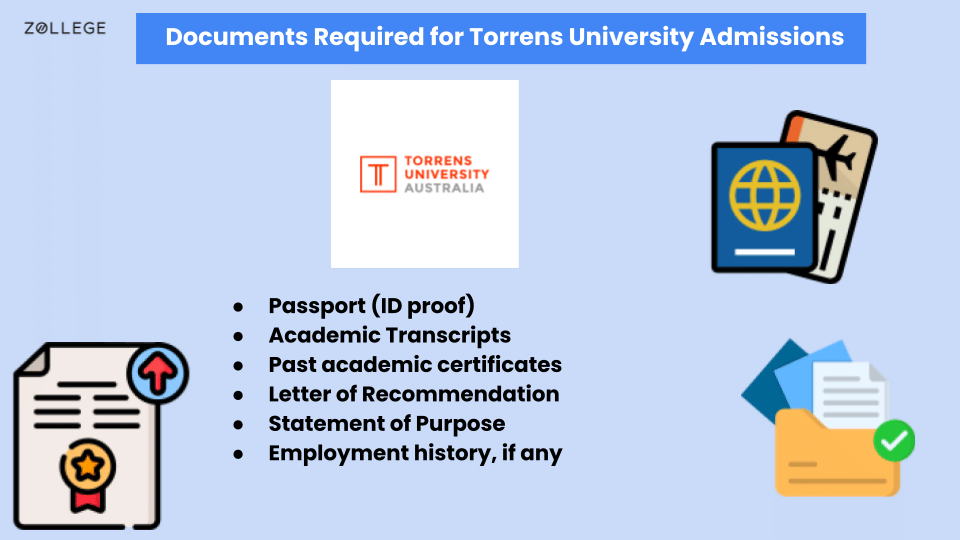 Torrens University Admissions: Requirements, Acceptance rate, Deadline ...