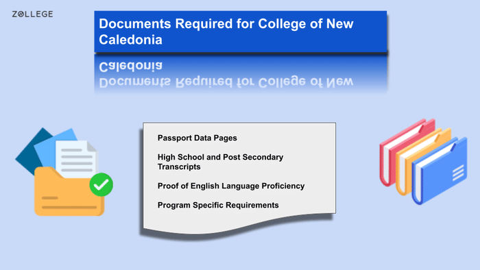 College of New Caledonia Admissions: Deadline, Requirements, Acceptance ...