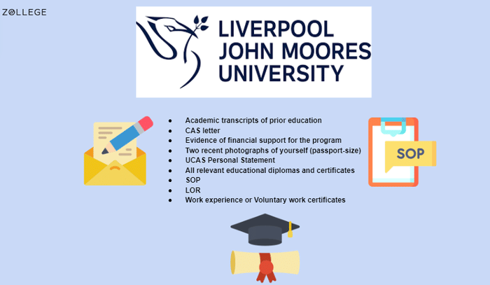 Liverpool John Moores University Admissions: Entry Requirements, Fee ...