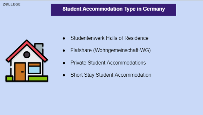 How to Find Student Accommodation in Germany: Check Rent ...