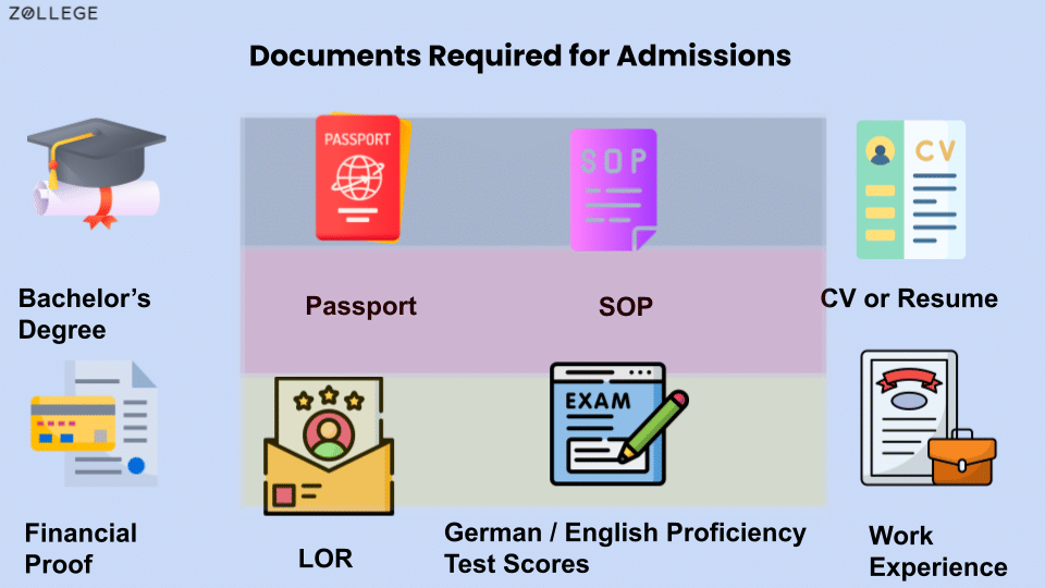 LLM in Germany: Universities, Fees, Deadlines, Requirements, and ...