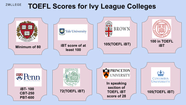 TOEFL Good Score Range Descriptors Percentile And Scores For Ivy TOEFL Good Score Range Descriptors Percentile And Scores For Ivy