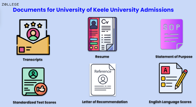 Keele University: Ranking, Acceptance Rate, Application Fee and Deadlines