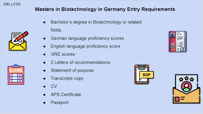 Masters in Biotechnology in Germany: Top Universities, Requirements ...