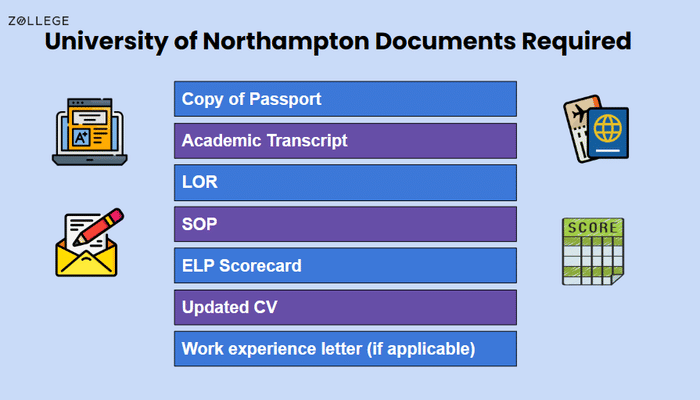 University of Northampton Admissions: Contact, Deadline, Requirements ...