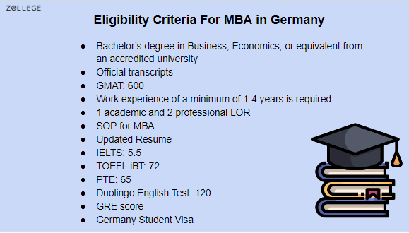 Check MBA in Germany Eligibility For Indian Students