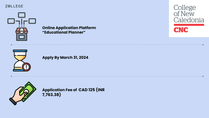 College of New Caledonia Admissions: Deadline, Requirements, Acceptance ...