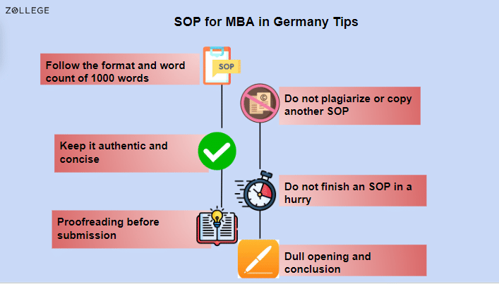 SOP for MBA in Germany: Sample, Format, and Tips