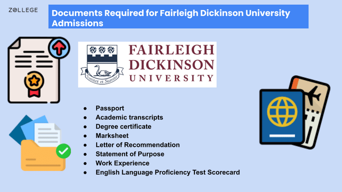Fairleigh Dickinson University Admissions: Requirements, Application Deadline, and Application Fee