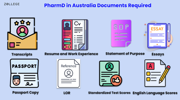 PharmD in Australia: Duration, Entry Requirements, Fees, and Salary