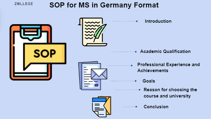 SOP for MS in Germany: Format, Sample, and Tips