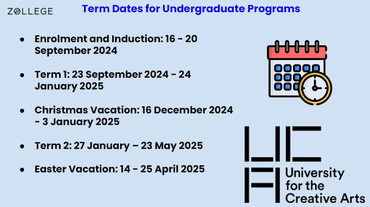 University For The Creative Arts [UCA], Farnham Admission, Criteria ...