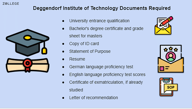 Deggendorf Institute Of Technology Admissions Deadline Requirements