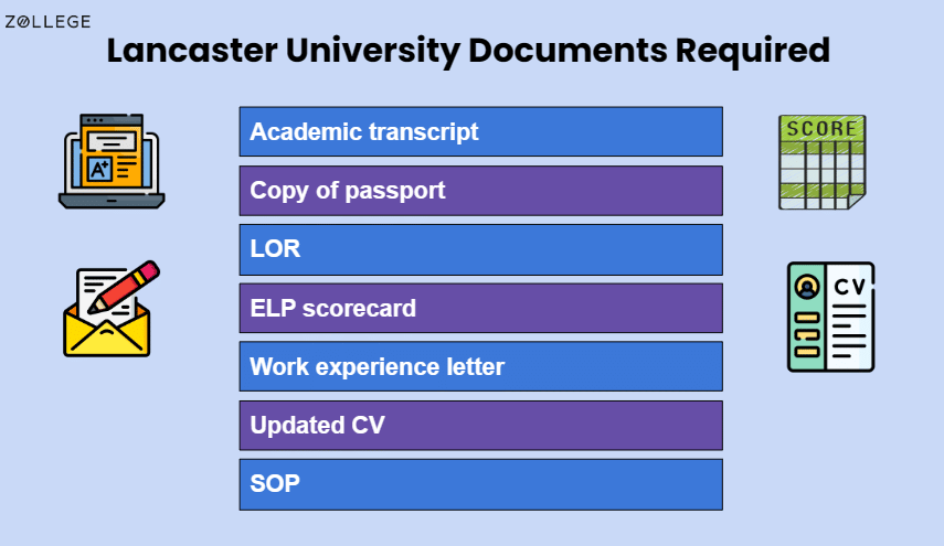 Lancaster University Admissions: Acceptance Rate, Application Fee ...