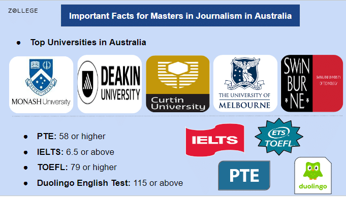 Masters in Journalism in Australia: Universities, Fees, Requirements ...