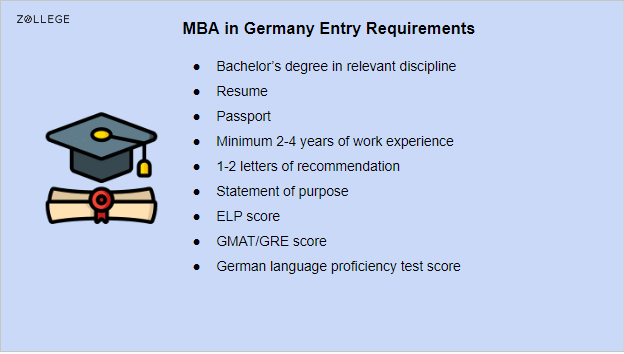 MBA in Germany: Universities, Fees, Salary and Job Outcomes