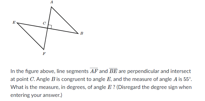 SAT Math Overview: Sections, Types of Questions and Books