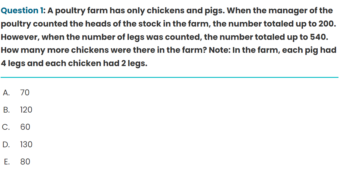 GMAT Quantitative Reasoning: Check the Recent Updates, Syllabus, and Scores