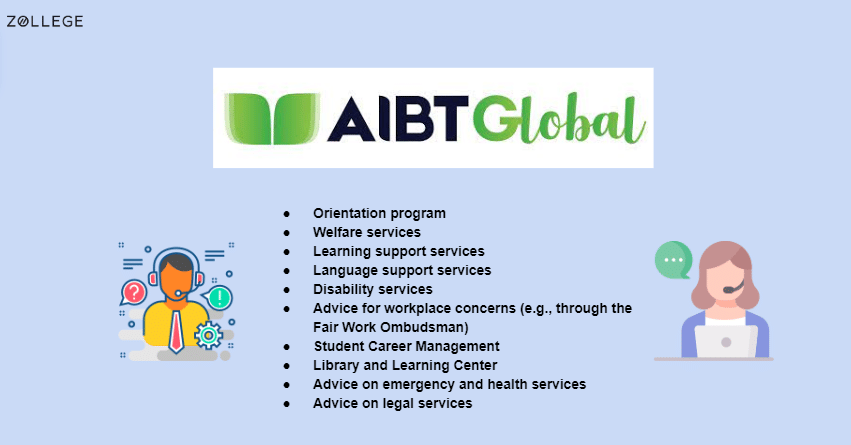 Australia Institute of Business and Technology Admissions: Highlights ...