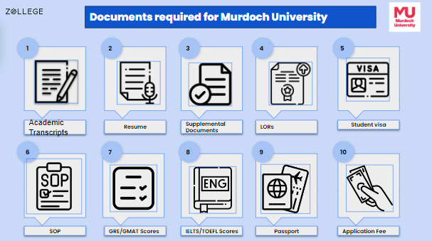 Murdoch University: Ranking, Courses, Fees, and Application Requirements