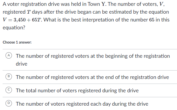 SAT Math Overview: Sections, Types of Questions and Books
