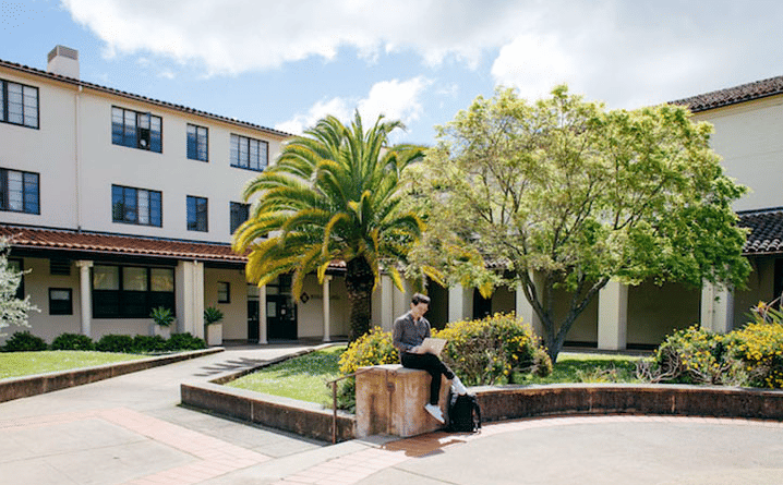 University of California Berkeley Accommodation: Apartments, Housing ...