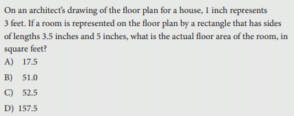 SAT Math Overview: Sections, Types of Questions and Books