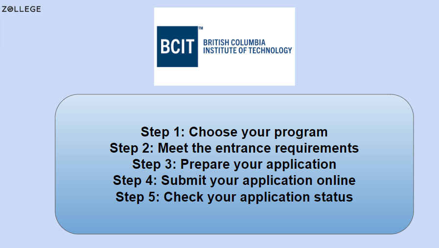 British Columbia Institute of Technology: Ranking, Acceptance Rate ...